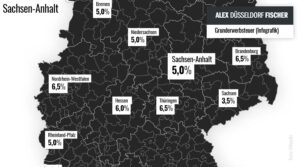 Grunderwerbsteuer Sachsen-Anhalt (Magdeburg, Halle bis Dessau): GewSt ...