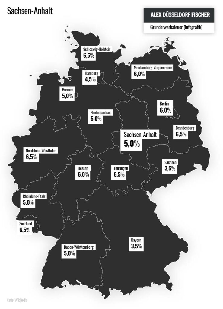 Grunderwerbsteuer Sachsen Anhalt 2017